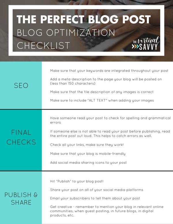 Creating the Perfect Blog Post | The Virtual Savvy