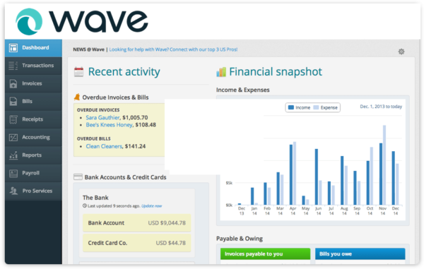 [Virtual Assistant Resources] Tools you need to run a VA business ...