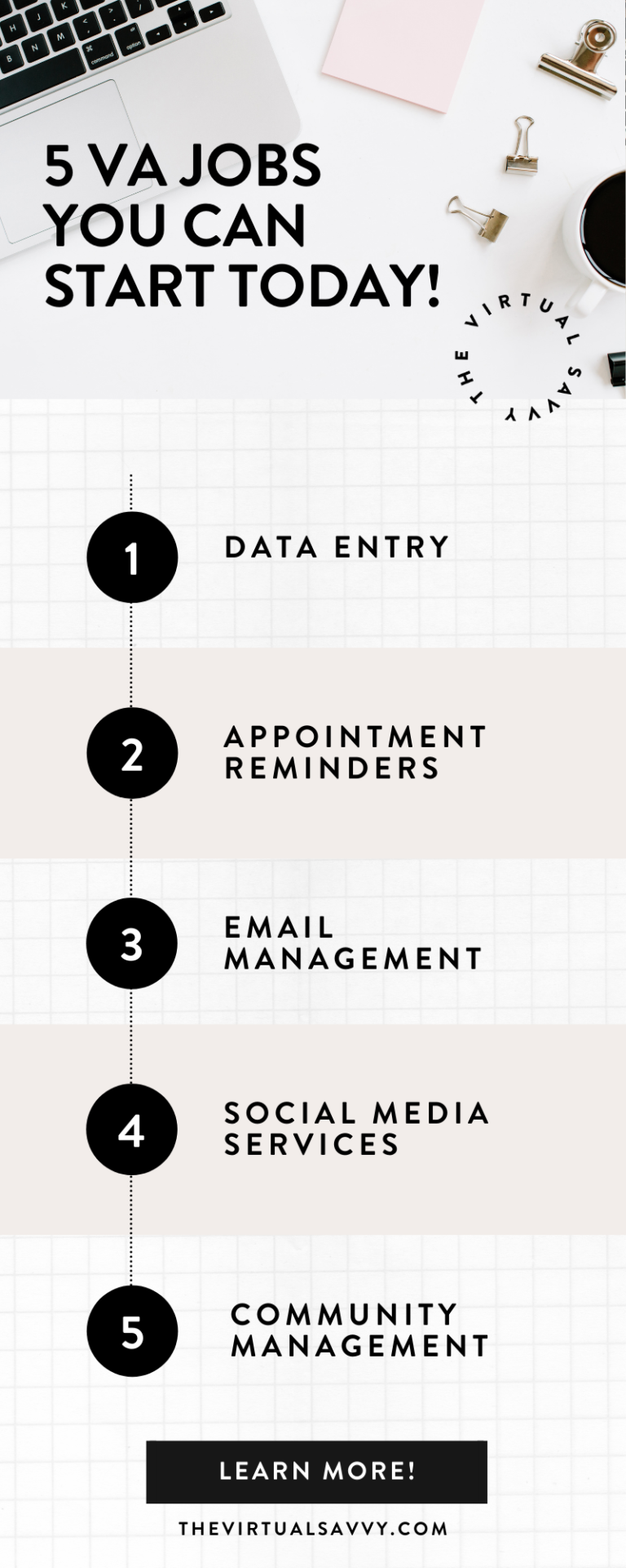 Top 5 Remote Virtual Assistant Jobs | The Virtual Savvy