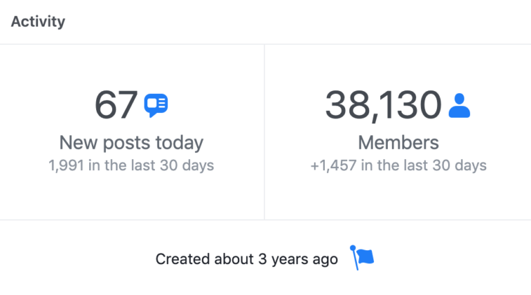 Facebook Marketing for a Remote Virtual Assistant | The Virtual Savvy