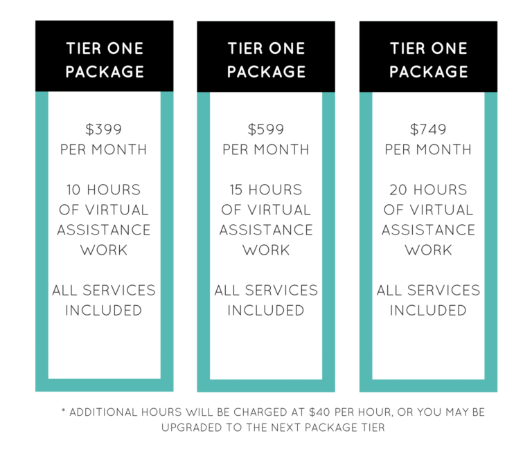 Free Virtual Assistant Business Plan Template